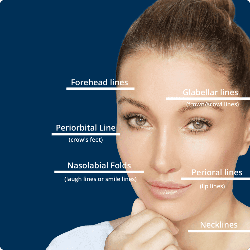 Botox /Dysport in Salem,NH | JSJ Aesthetics